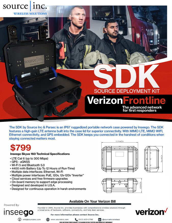 Source Development Kit (SDK) by Source Inc.